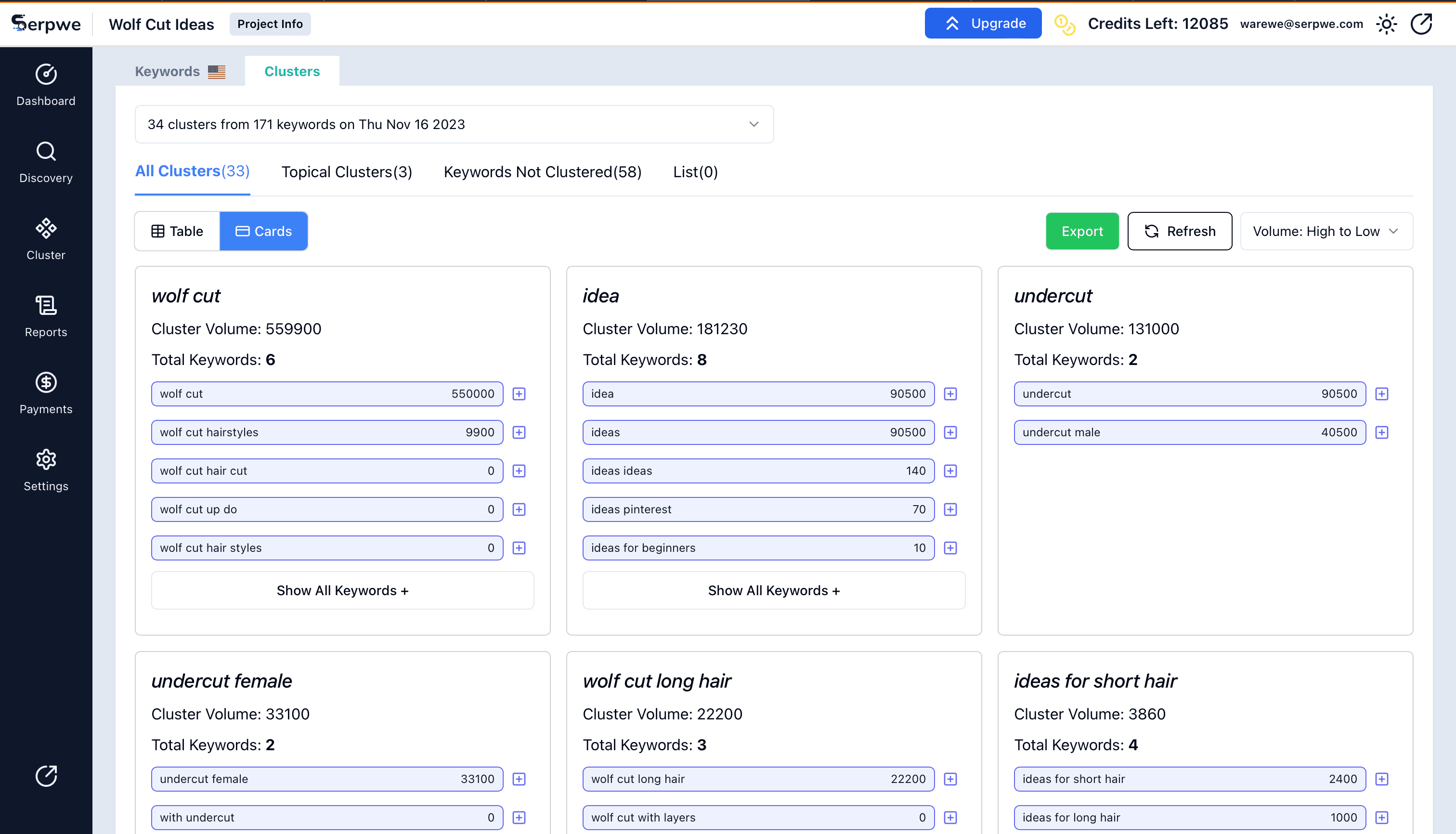 Serpwe: Where Keywords Meet Clustering