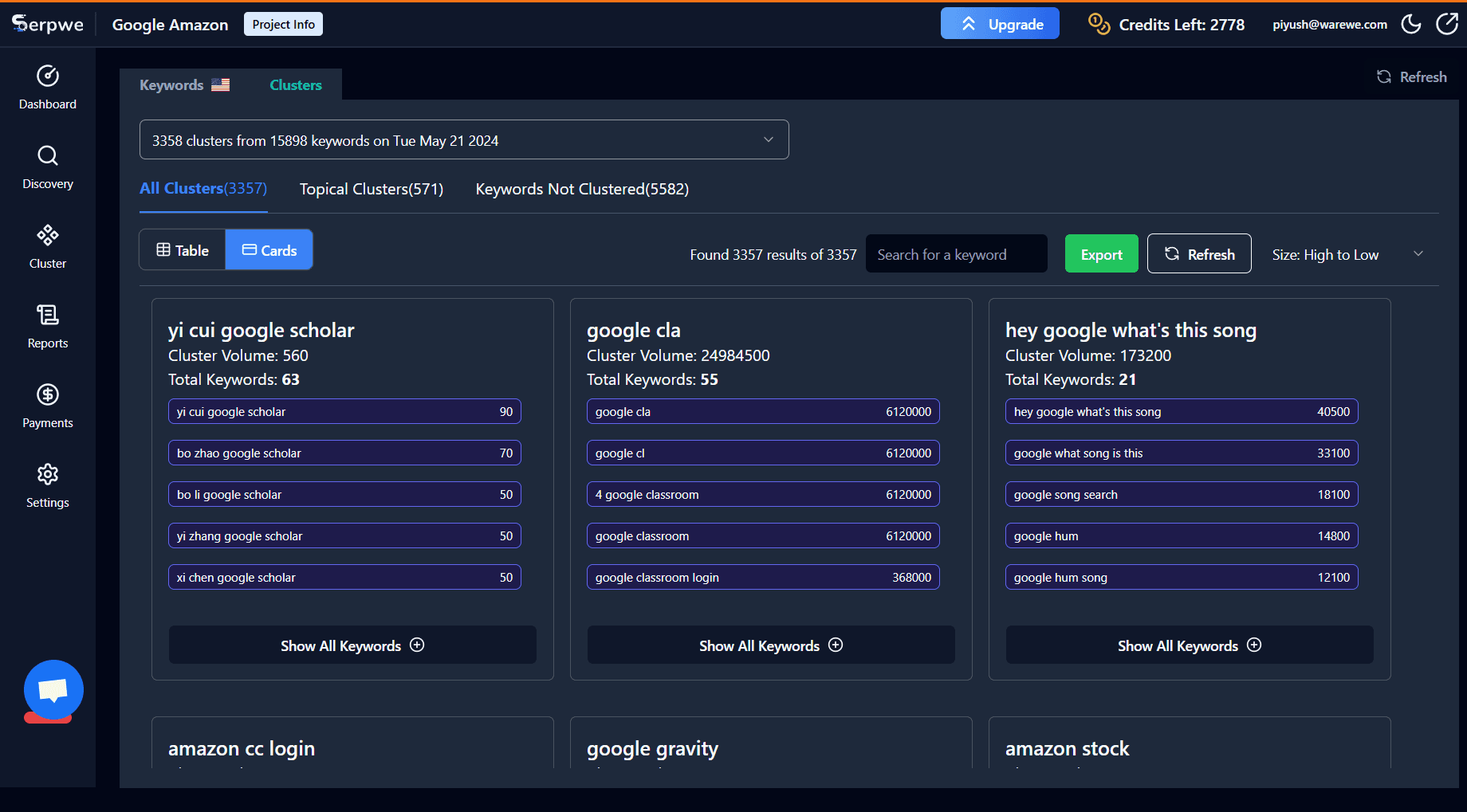 Serpwe: Where Keywords Meet Clustering
